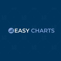 Vídeos de Easy Charts - Dailymotion