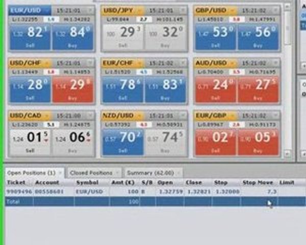 dbFX_Videos videos - Dailymotion