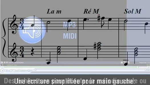 Partitions simples de piano pour débutants - Vidéo Dailymotion