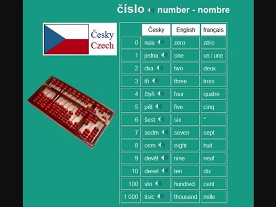 Learn Czech language vocabulary - numbers - Vidéo Dailymotion