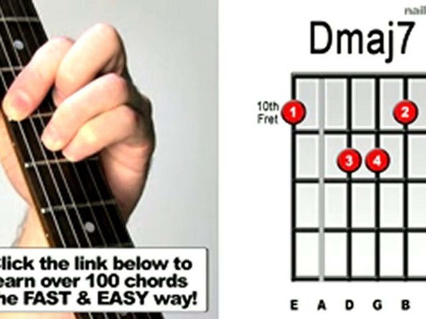 Acorde De Guitarra Dmaj7 Play The Dmaj7 Guitar Chord