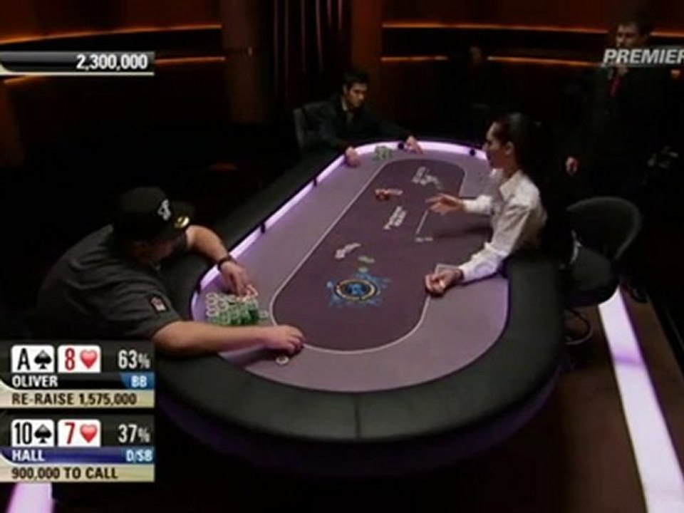 Pokerstars Caribbean Adventure PCA 2011 Final Table Pt14 - Vidéo ...