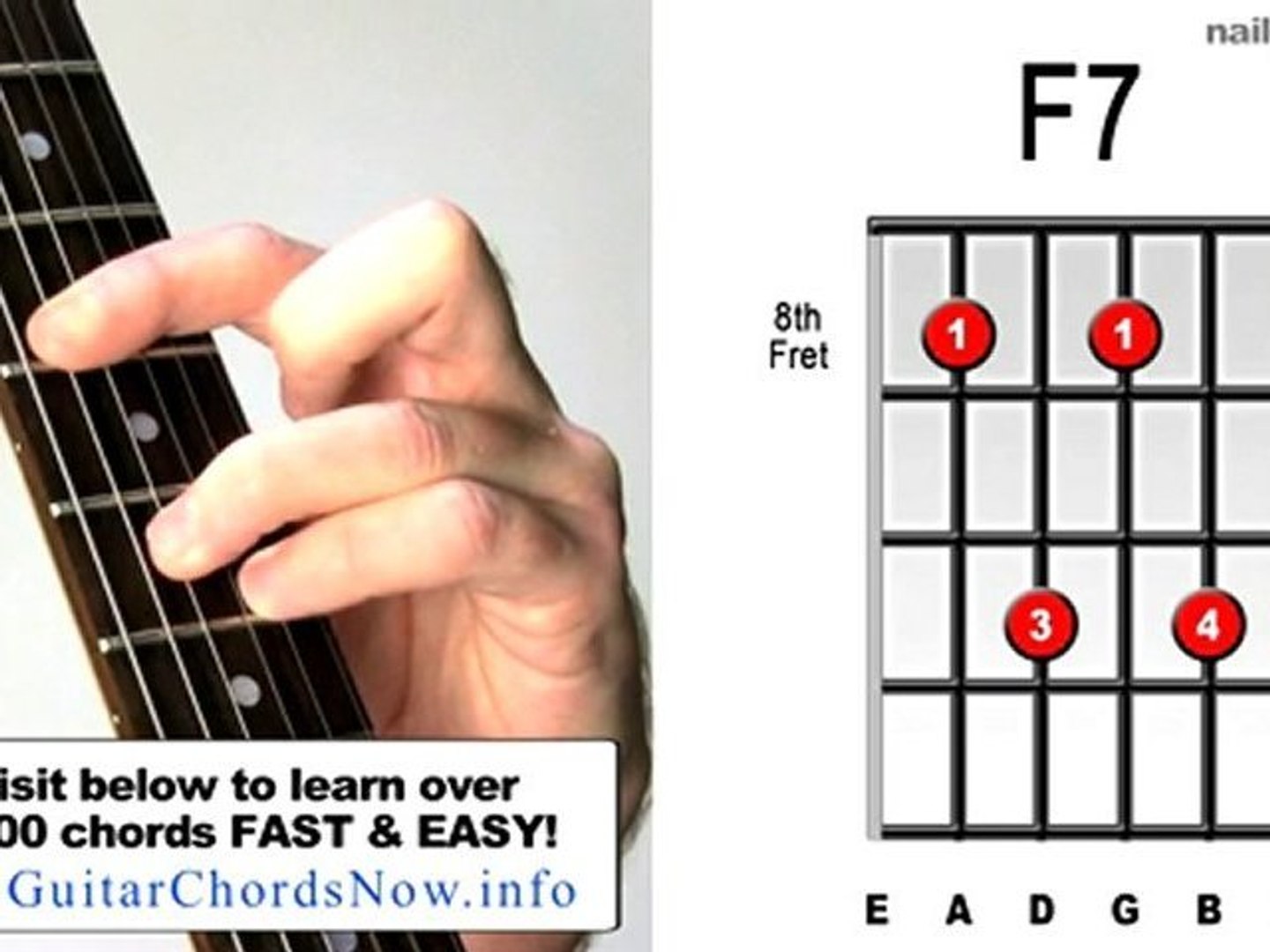 F 7 Guitar Chord
