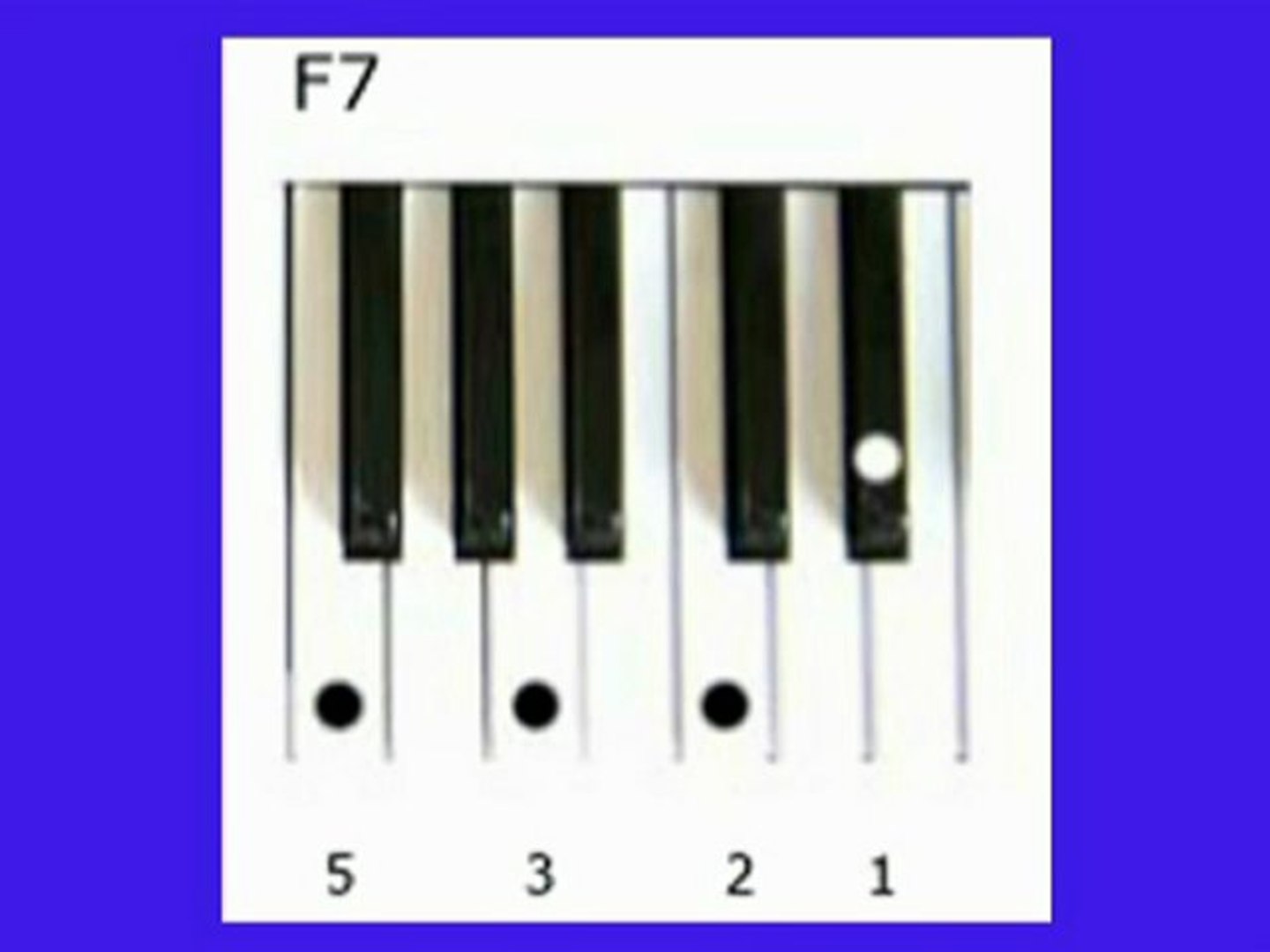 F7 Chord Piano
