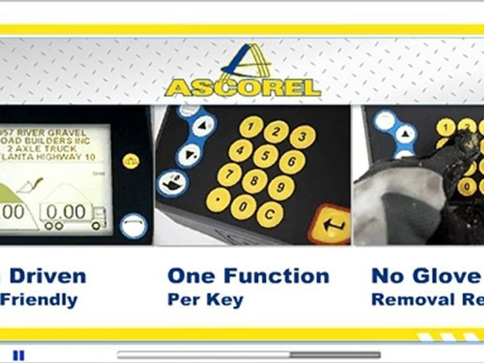 ASCOREL On Board Scales for Wheel Loaders, Foklifts and Telehandlers ...
