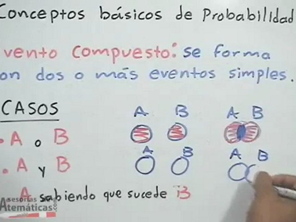 Conceptos básicos de probabilidad - (parte 2) - Vídeo Dailymotion