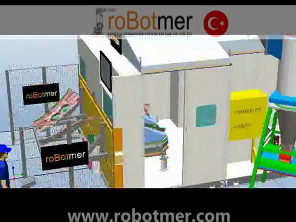 ABB IRB 6400 ROBOT SPINDLE MOTOR MILLING SYSTEM -SPINDLE MOTOR PLASTIK ...