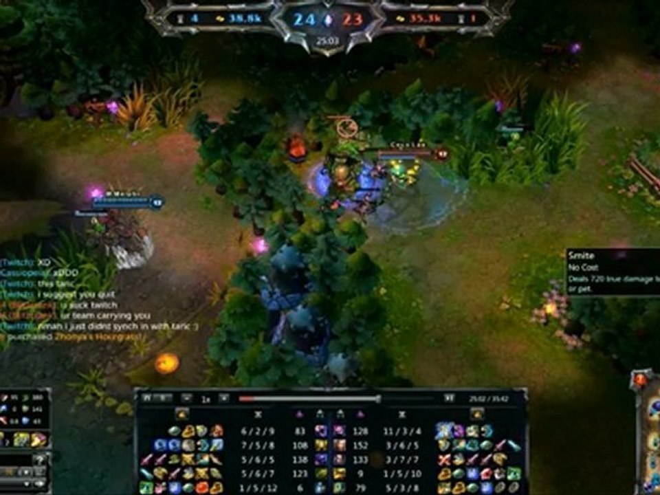 Taric a besoin du blue buff - Vidéo Dailymotion
