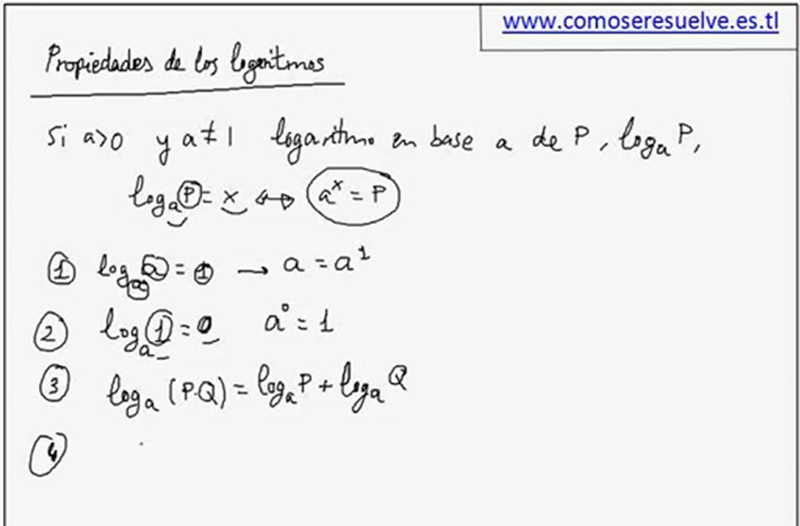 Propiedades De Los Logaritmos