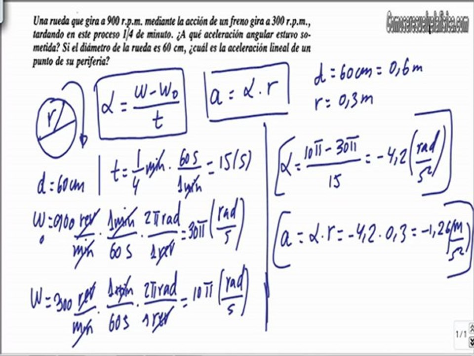 Problema resuelto de cinematica (24) calcular la aceleracion angular y ...