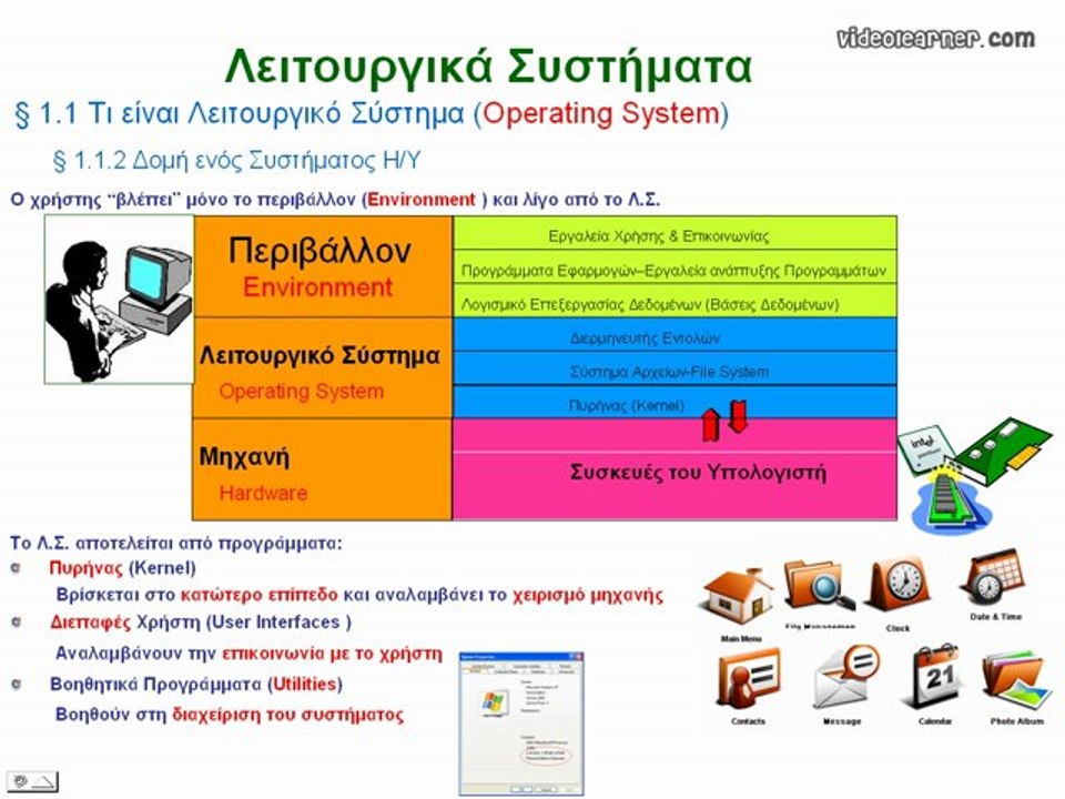 Λειτουργικά Συστήματα Κεφ1ο Β' ΕΠΑ.Λ. - video Dailymotion