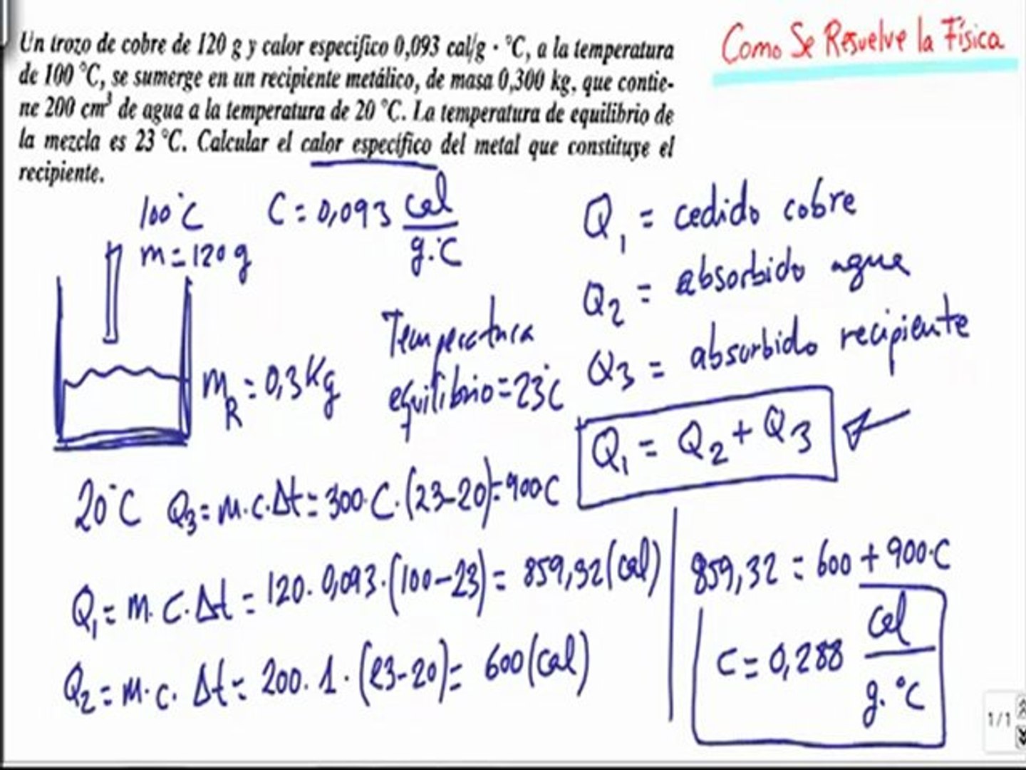 Calcular Calor Especifico De Una Sustancia - Printable Templates Free Calcular Calor Especifico De Una Sustancia - Printable Templates Free