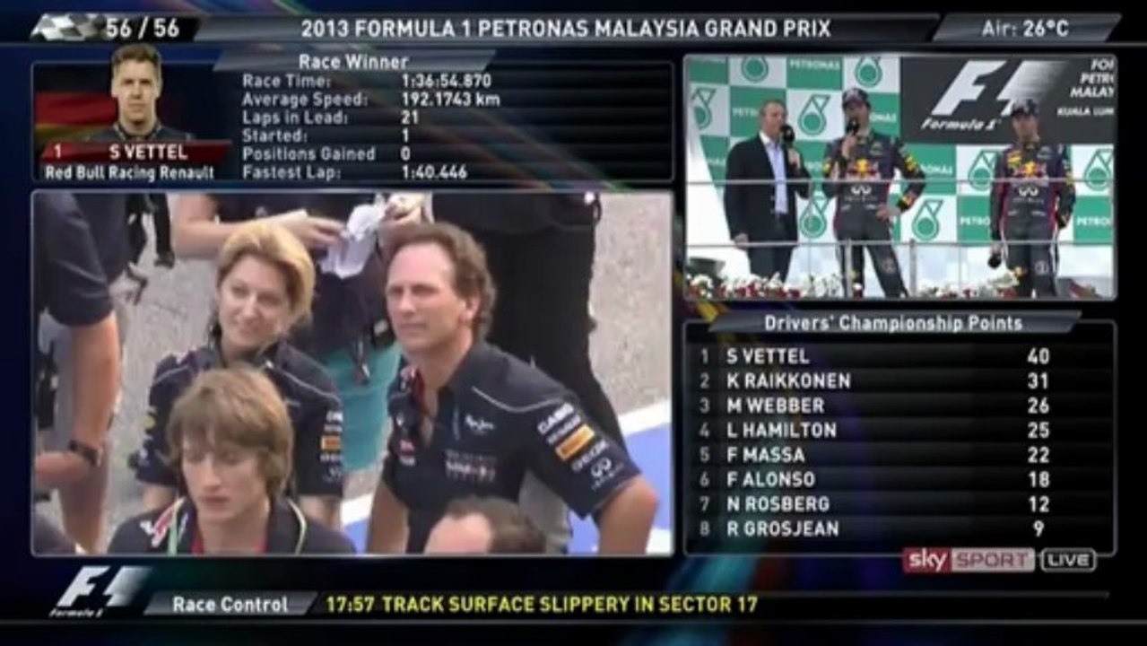 Sebastian Vettel vs Mark Webber 2013 Malaysian Grand Prix Team Radio ...