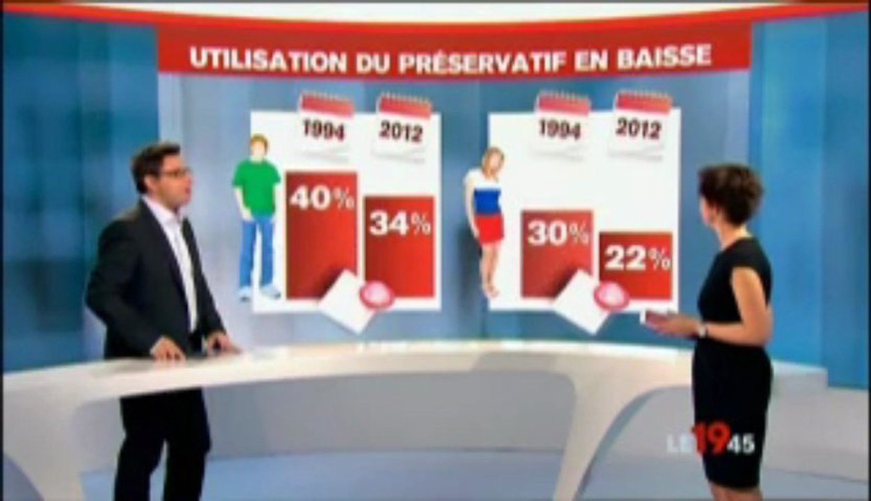 m6-19h45-franck-edard-nous-explique-le-d-pistage-vih-vid-o
