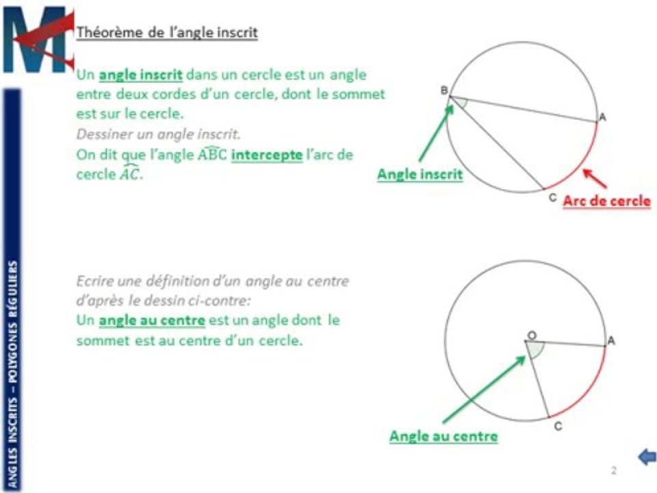 3ème - POLYGONES REGULIERS - Théorème de l'angle inscrit - Vidéo ...