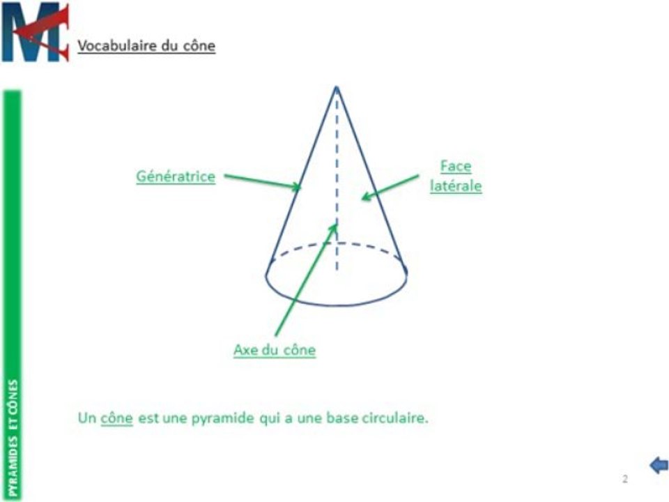 4ème - PYRAMIDES ET CONES - Vocabulaire du cône - Vidéo Dailymotion