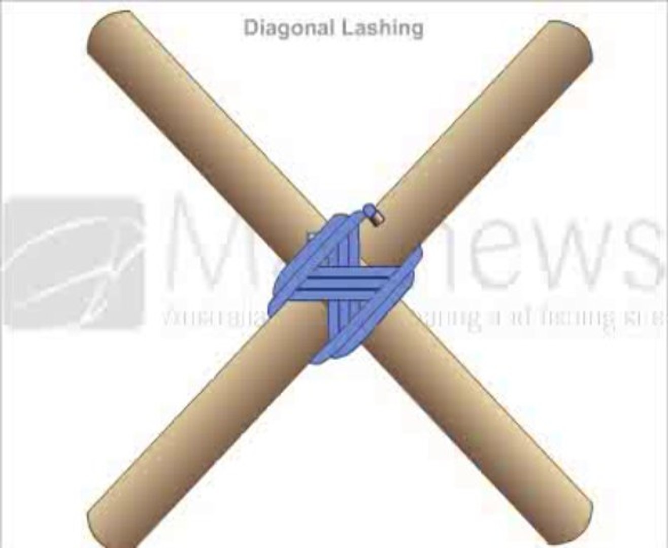 Diagonal Tie Knot Dark Purple Tie Set With Black Diagonal Lines Office