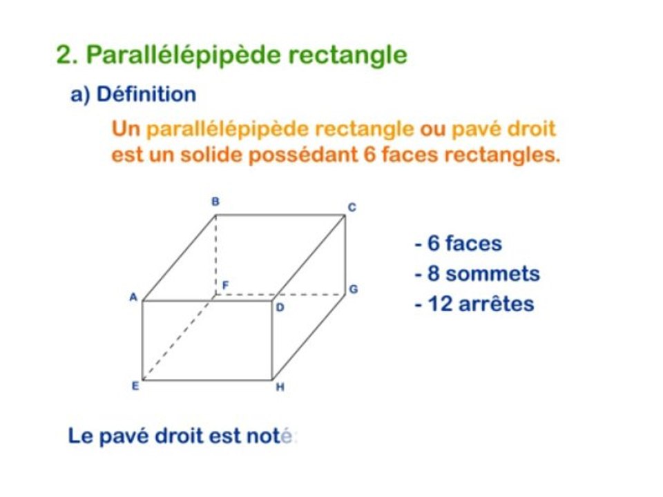 Parallélépipède rectangle - Vidéo Dailymotion