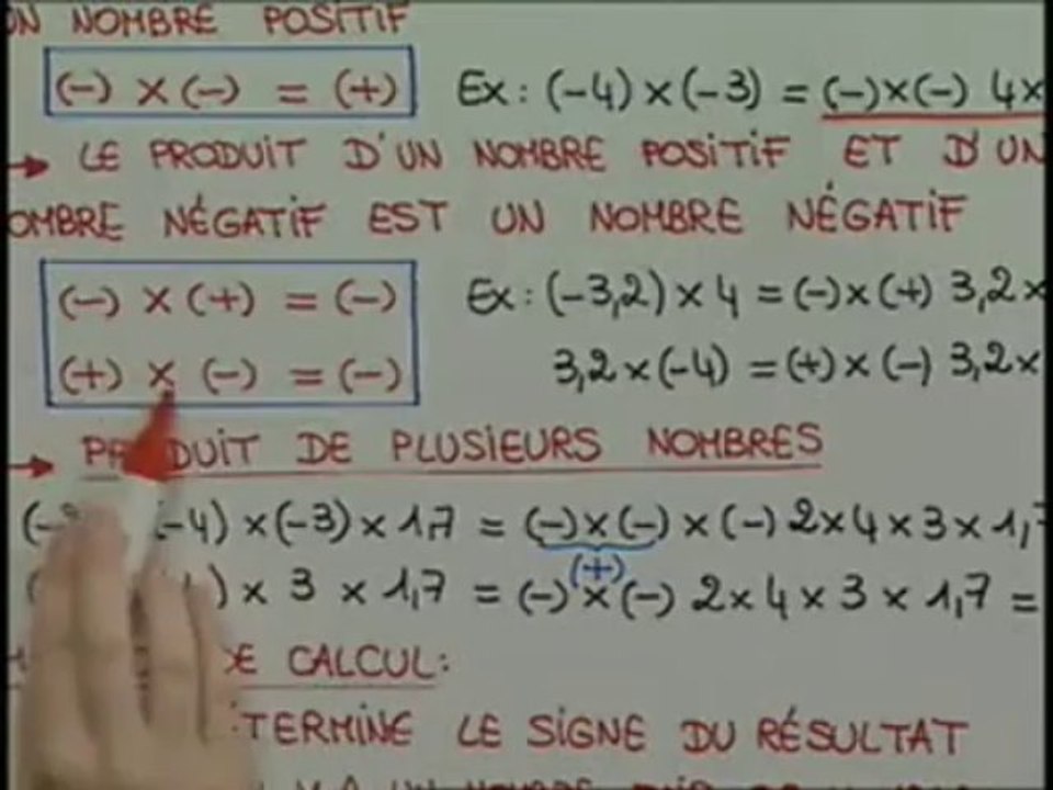 La règle des signes - Vidéo Dailymotion