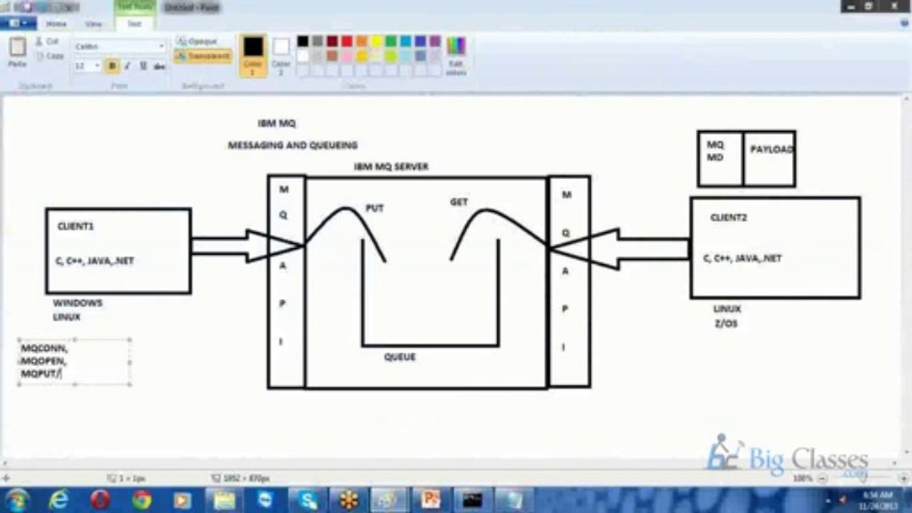 IBM MQ Online Training | MQ Series Video Tutorials - video Dailymotion