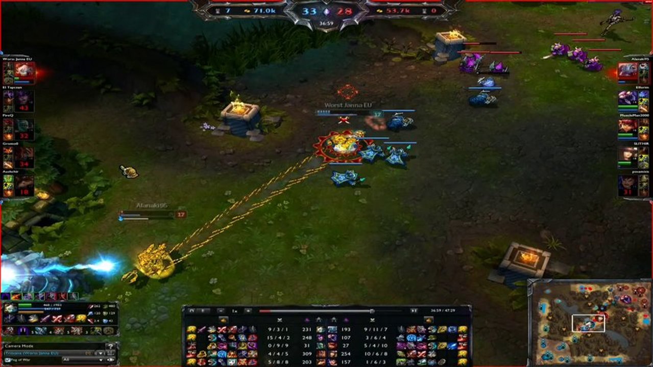 Et un Zhonya, un ! - League of Legends - Vidéo Dailymotion