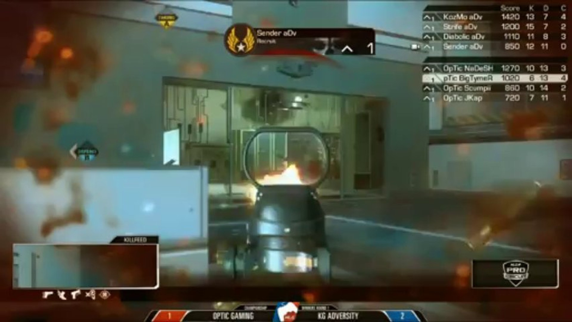 Optic Jkap