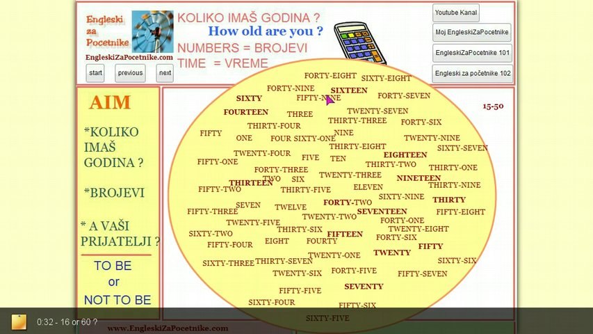 Marina Petrovic Videos Dailymotion