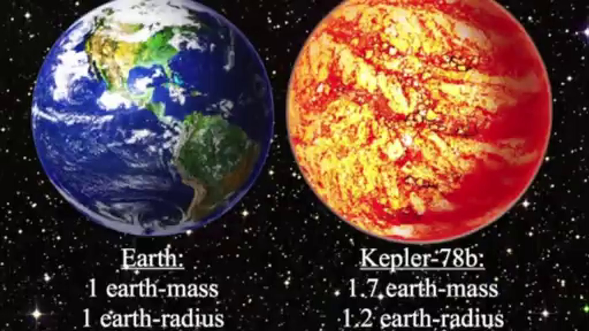 Kepler 78b