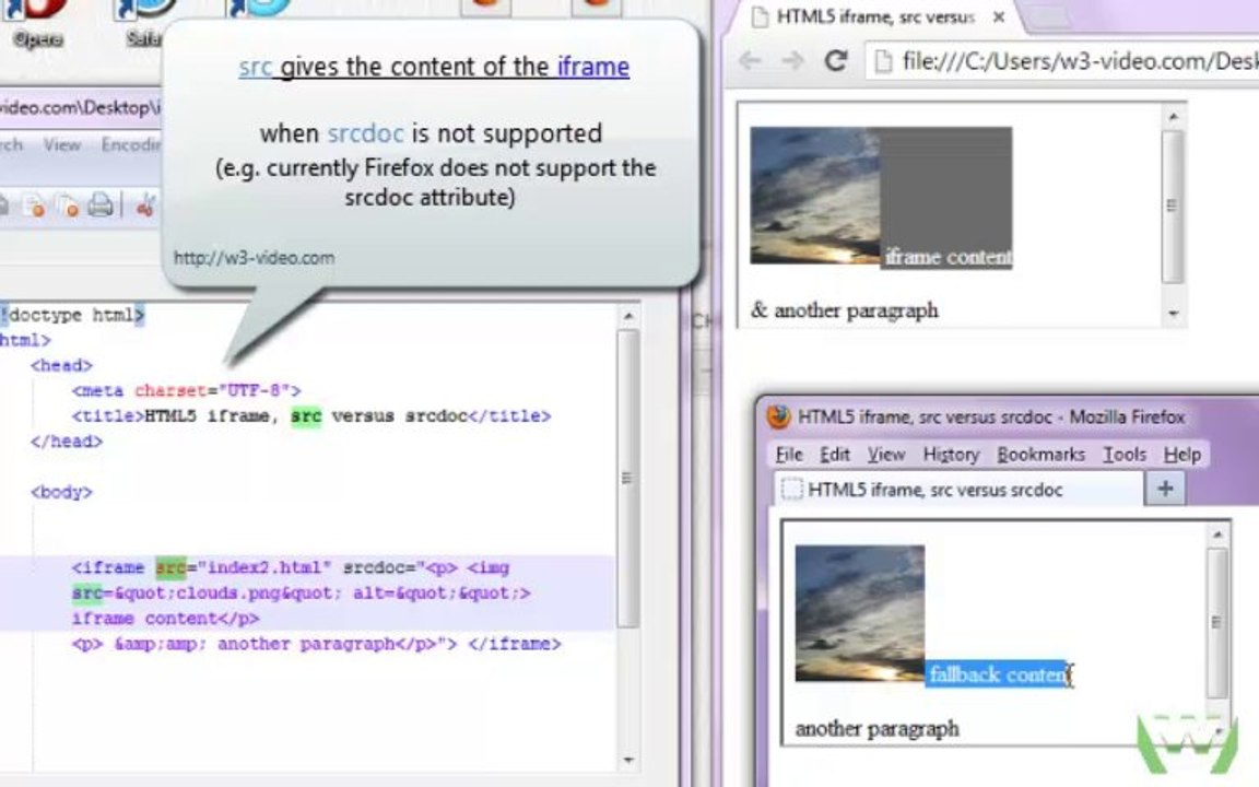Iframe Element Src Vs Srcdoc Attributes Html5 Visit W3 Video Dailymotion