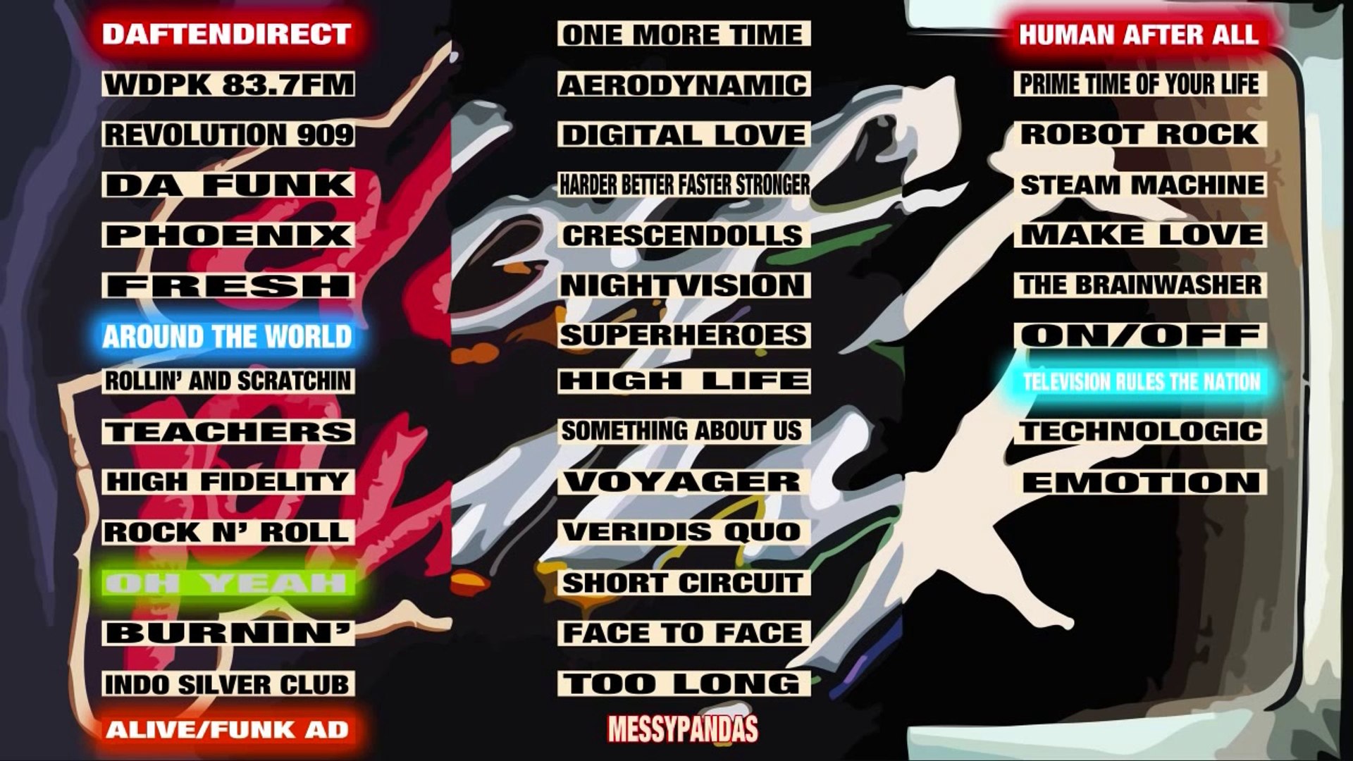 Harder Harder Oh Yeah