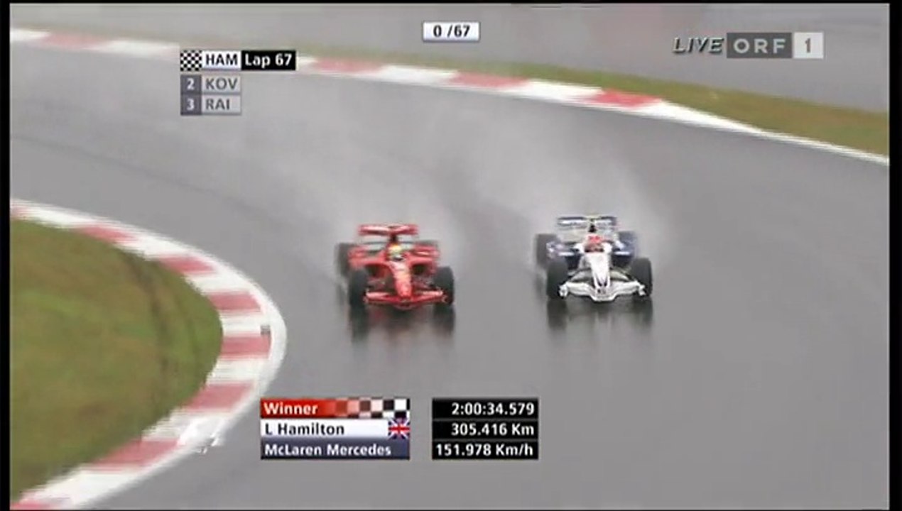 F1 - Japanese GP 2007 - Race - ITV - Part 3 - video Dailymotion