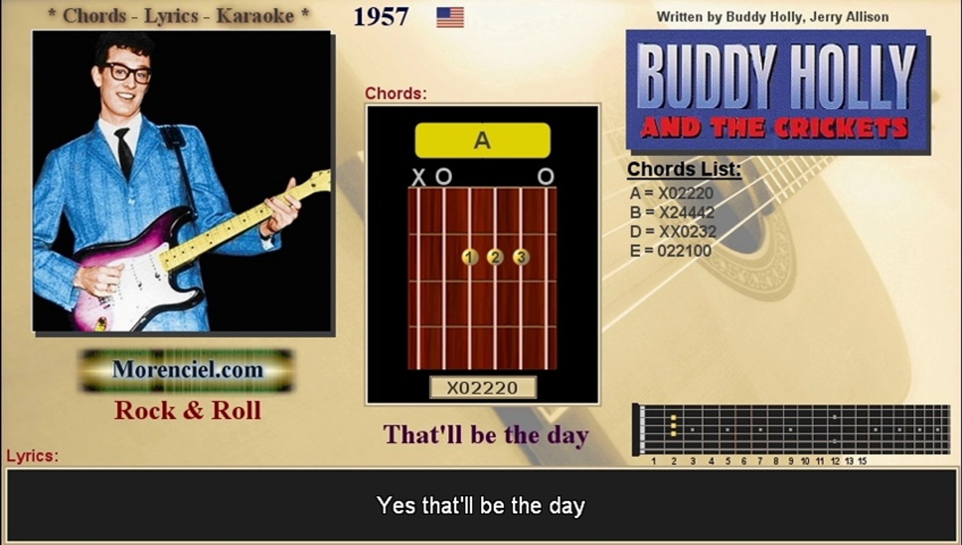 Buddy Holly Guitar Chords