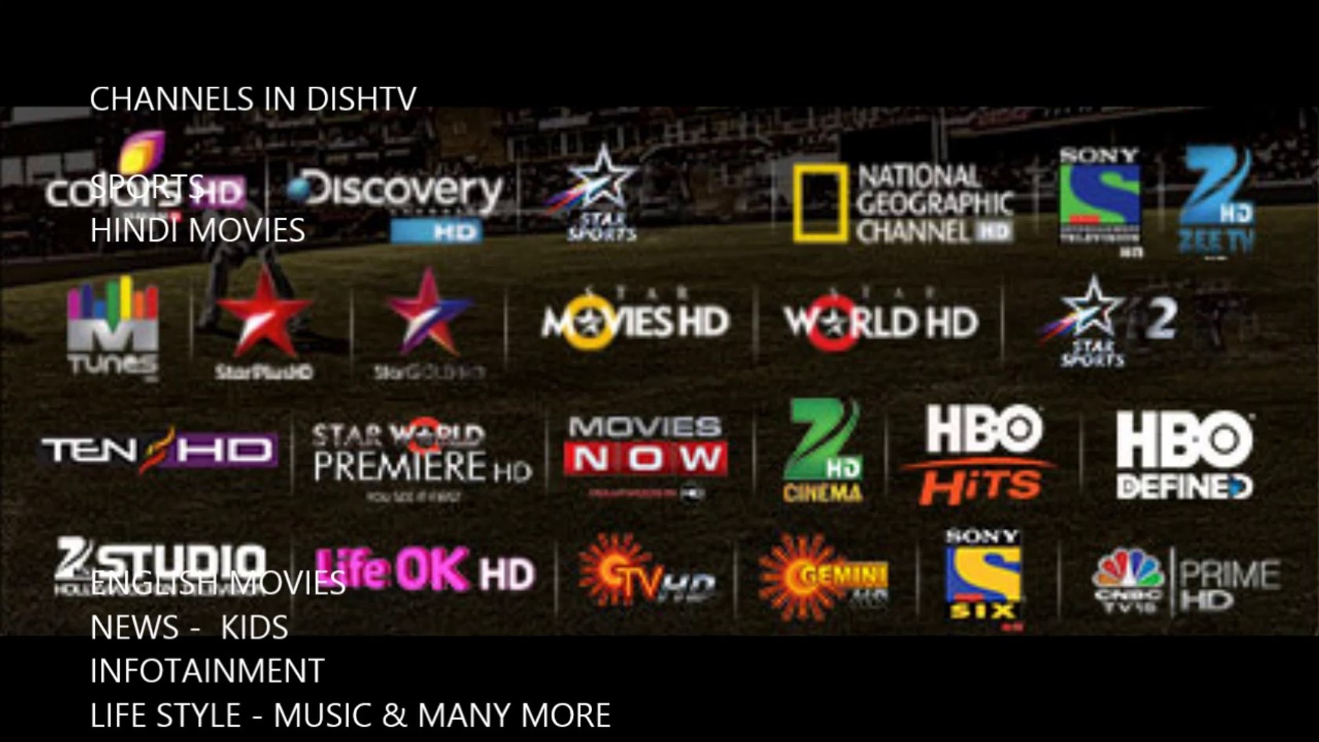 New Hd Channels Dish