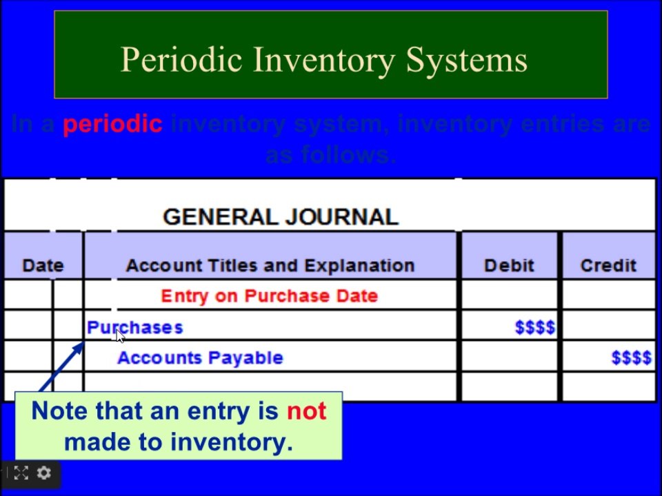 Financial Accounting online Tutorial 7 | Periodic Inventory System ...