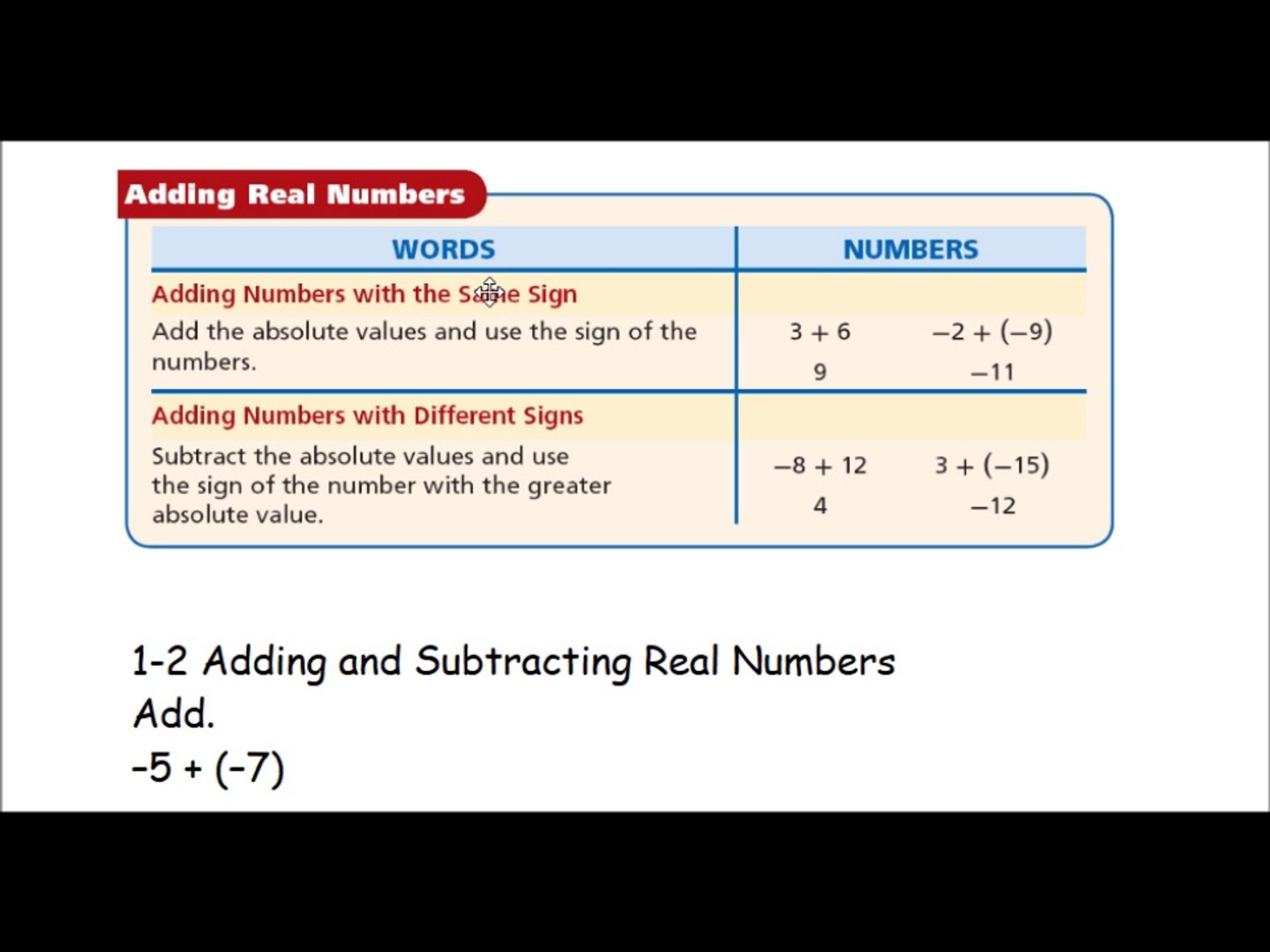 Adding And Subtracting Real Numbers 45 Algebra Problems