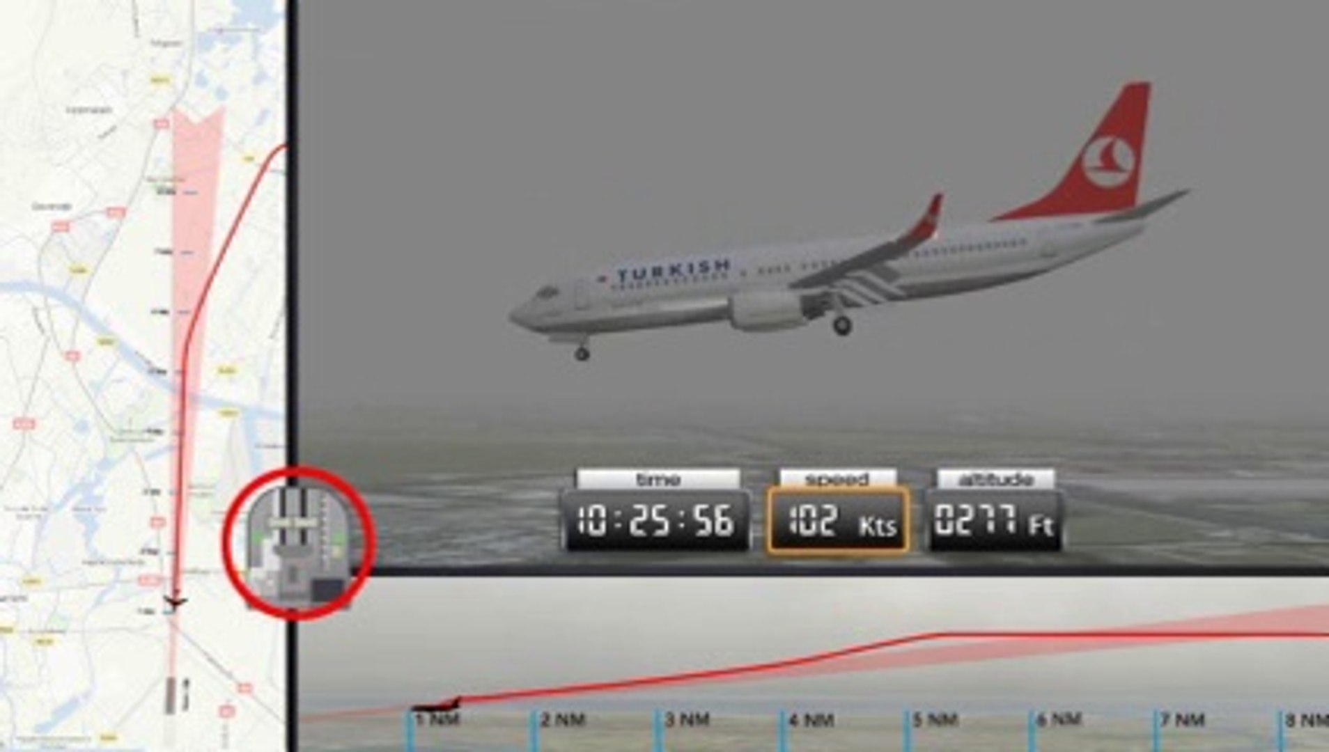 Turkish Airlines Flight 1951