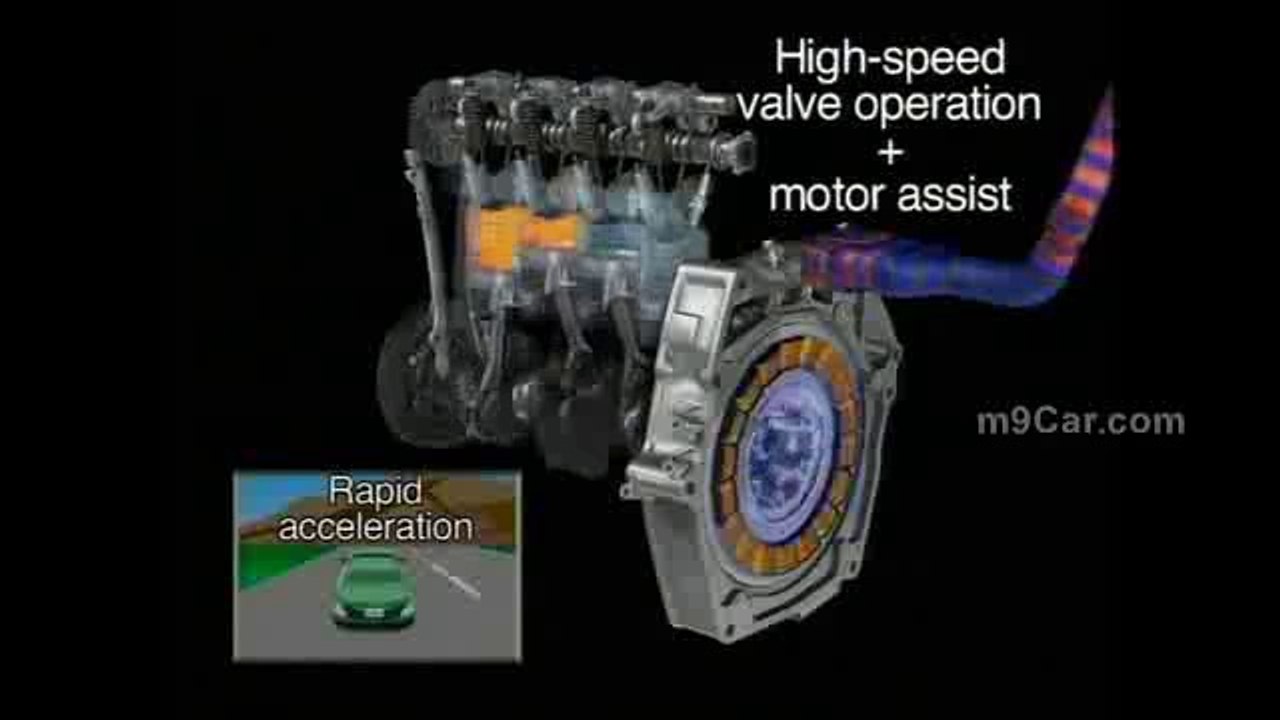 Honda IMA Integrated Motor Assist 3-Stage i-VTEC - video Dailymotion