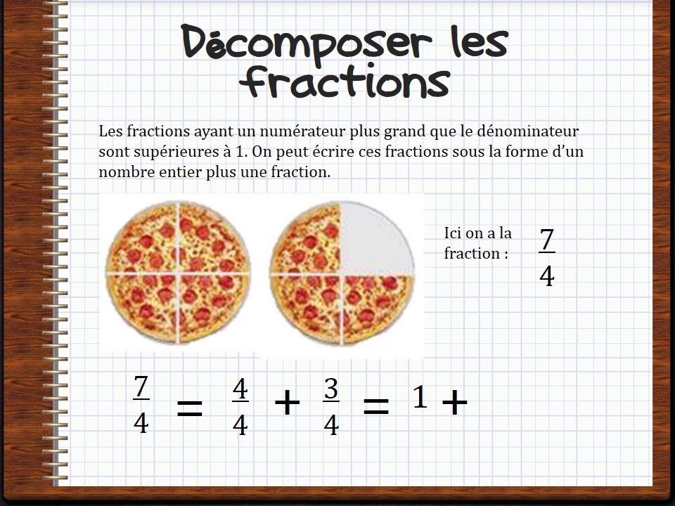 décomposer et encadrer des fractions - Vidéo Dailymotion