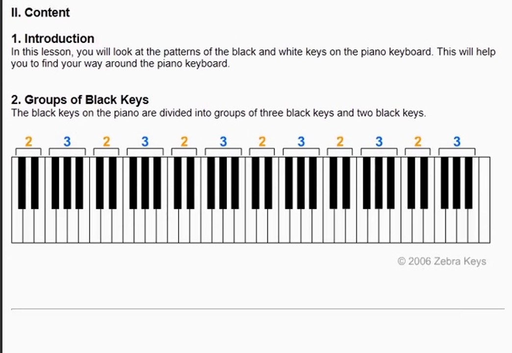 How to Play Piano - Piano Basics Lesson #1 - video Dailymotion