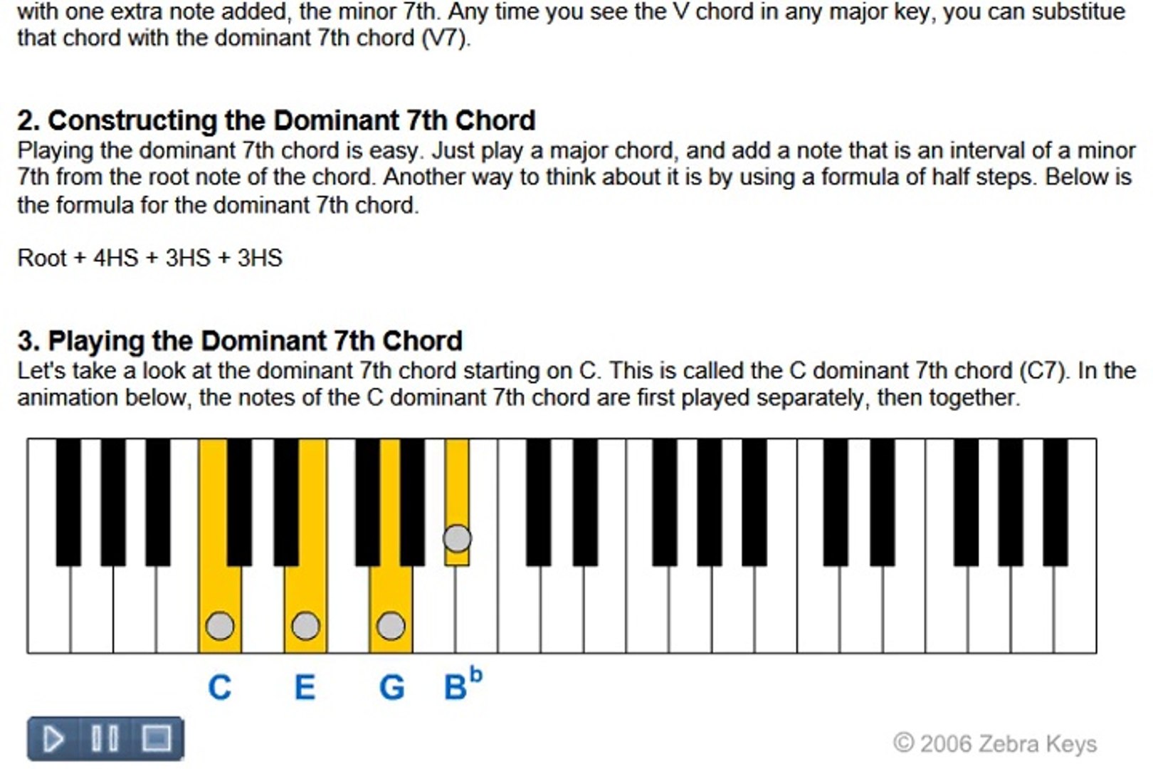 A Minor 7 Chord Piano