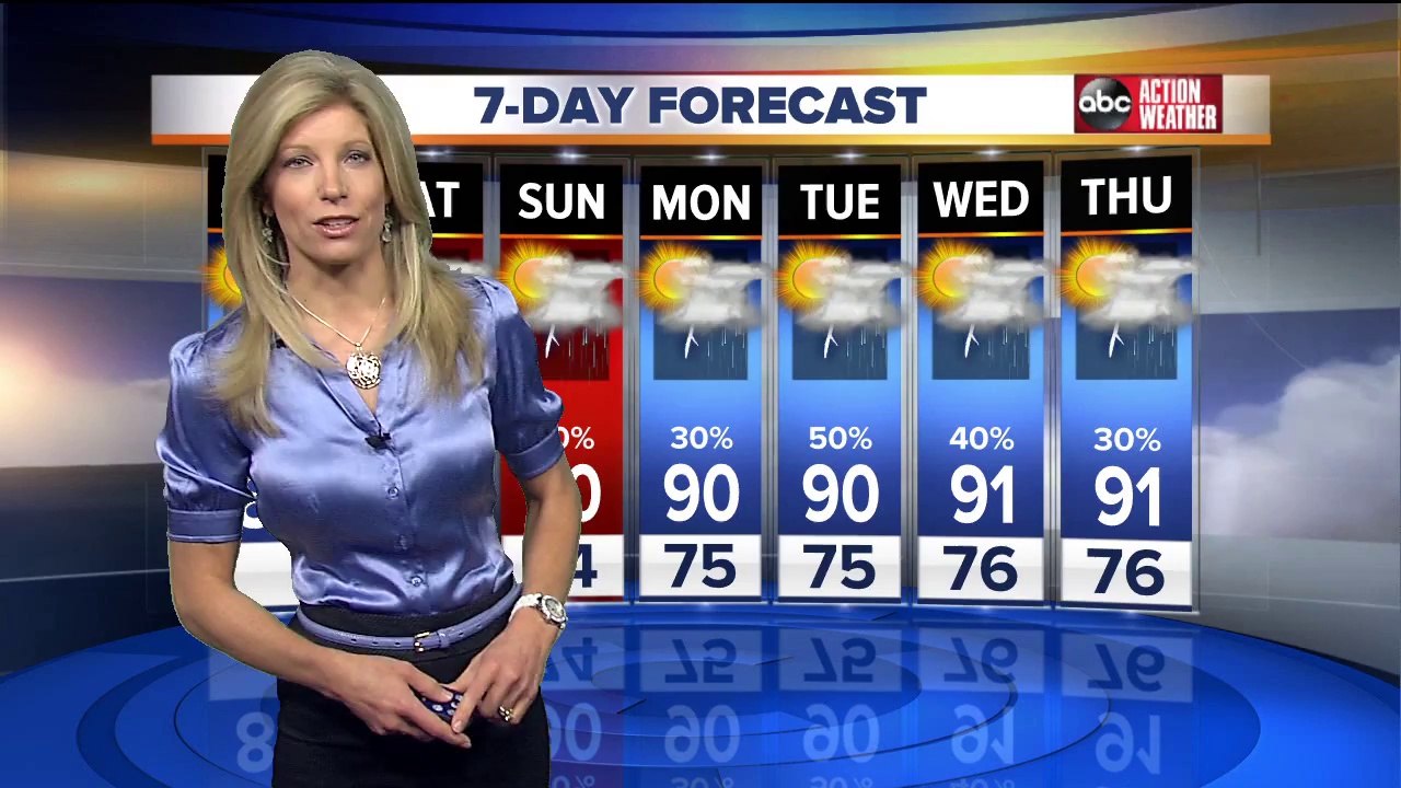 Shay Ryan - Beautifull Sexy Blue Satin Blouse - Vidéo Dailymotion