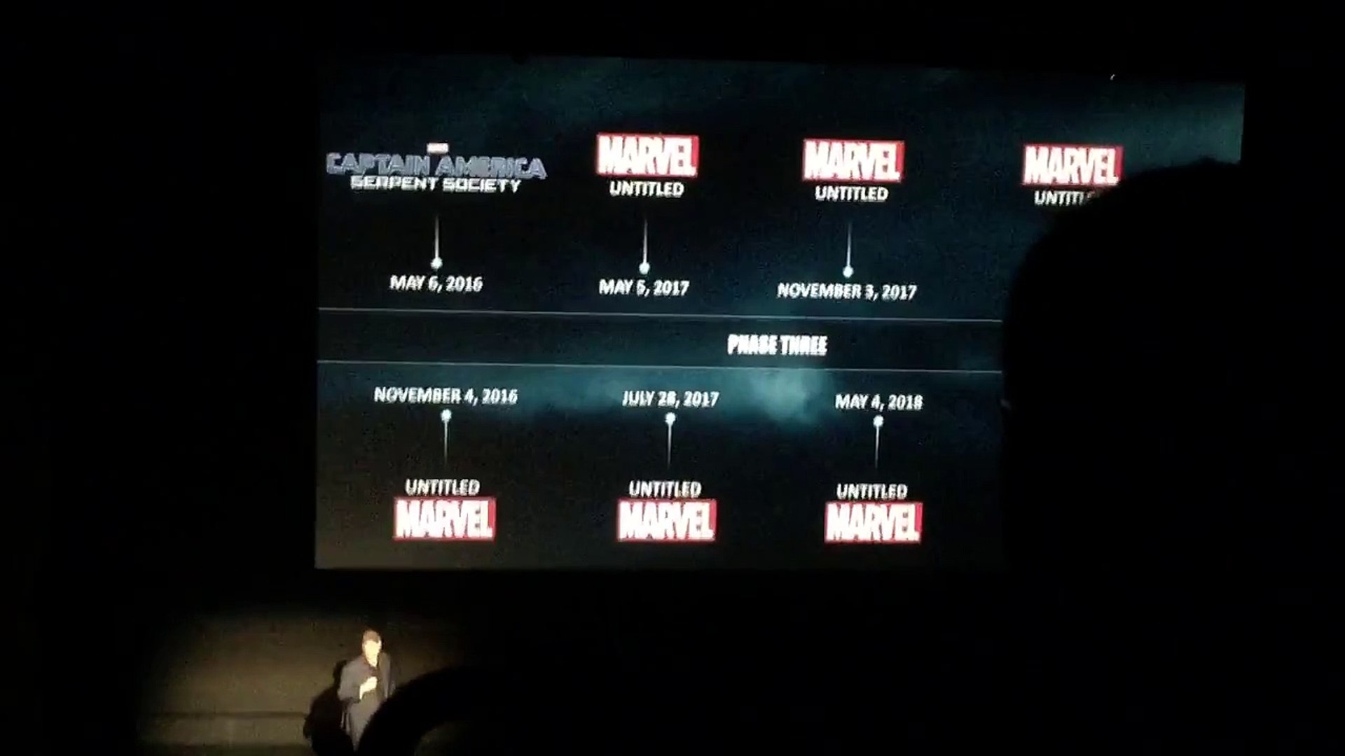 Marvel Phase 3