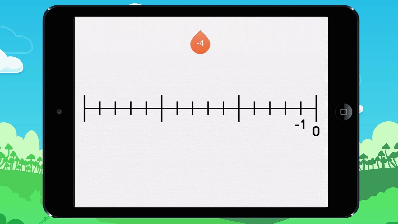 Découvrir les nombres négatifs avec un thermomètre - Vidéo 17 - Vidéo ...