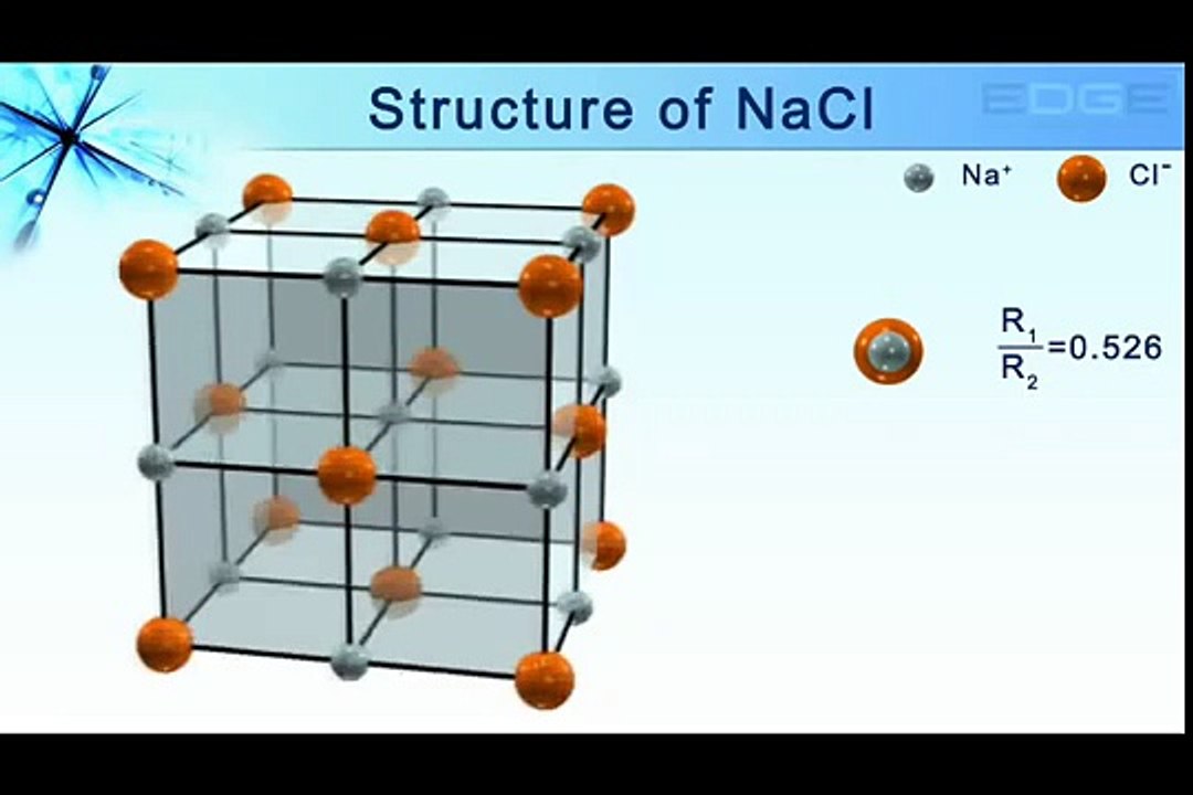 Structure of NaCl Animated Video [www.FreeEduHelp.Blogspot.com] - video ...