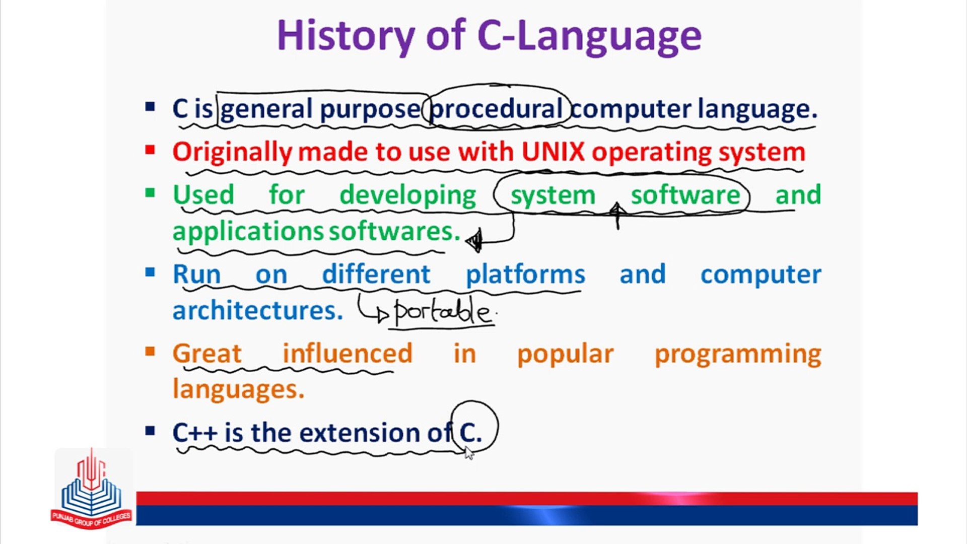 About C Language In Computer C Programming Language High Resolution 