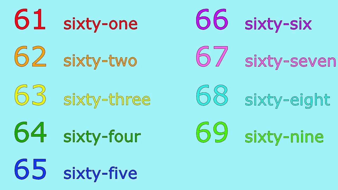 The Big Numbers Song - فيديو Dailymotion