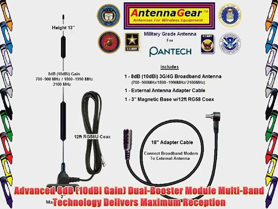 8dB Verizon Wireless Pantech UML290 LTE USB Modem External Antenna ...