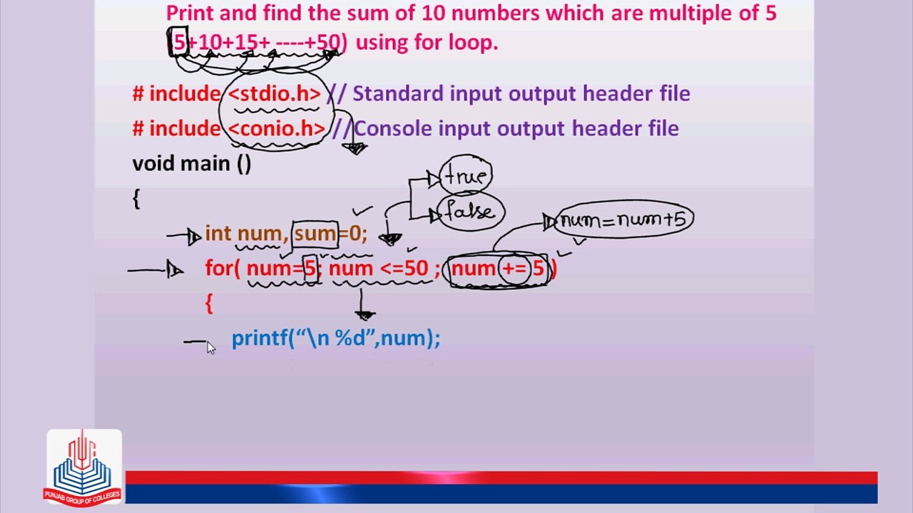C Program Print And Find The Sum Of 10 Numbers Which Are Multiple Of 5 51015 50 Using 9542