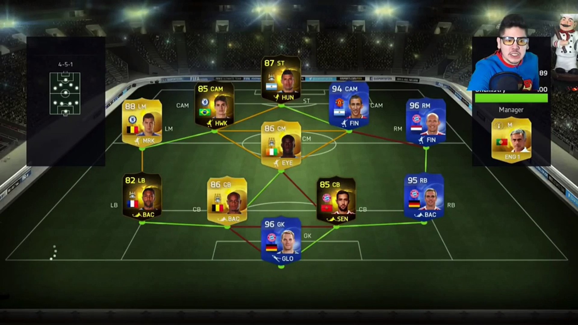 Fifa 15 Ultimate Team Squad