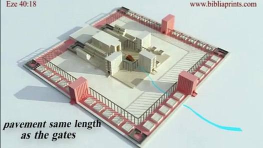 Ezekiel Temple Vision - Full Movie - video dailymotion